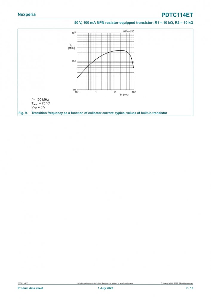 PDTC114ET datasheet page 7