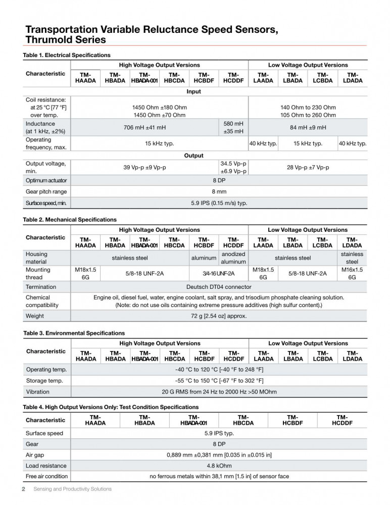 TM-HAADA datasheet page 2