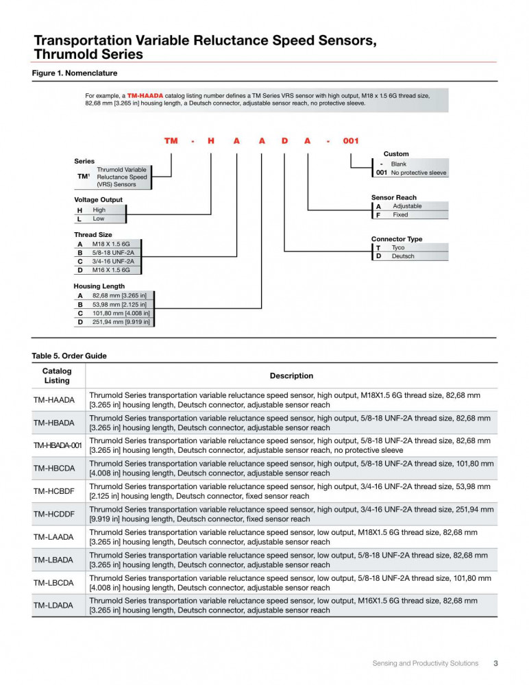 TM-HAADA datasheet page 3