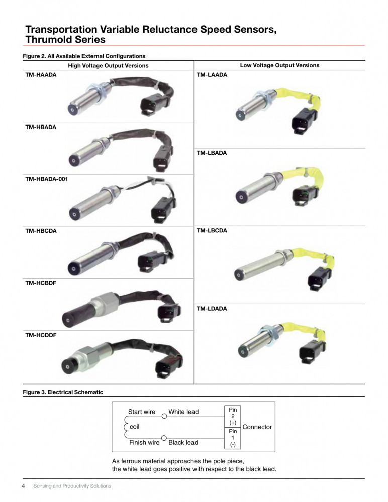 TM-HAADA datasheet page 4