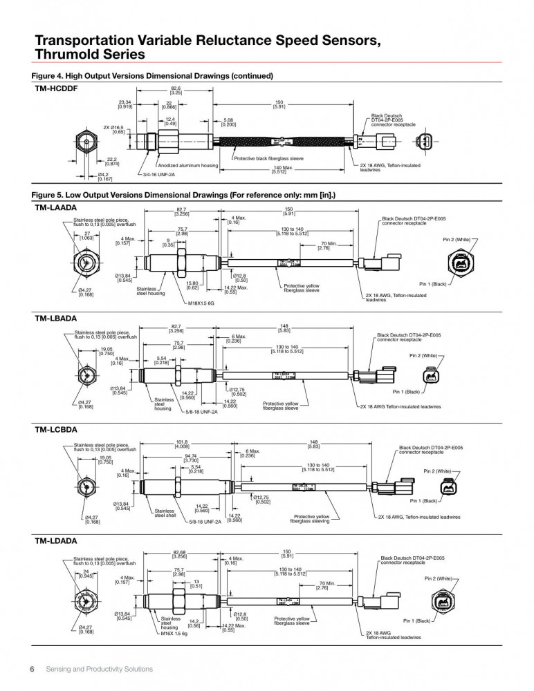 TM-HAADA datasheet page 6