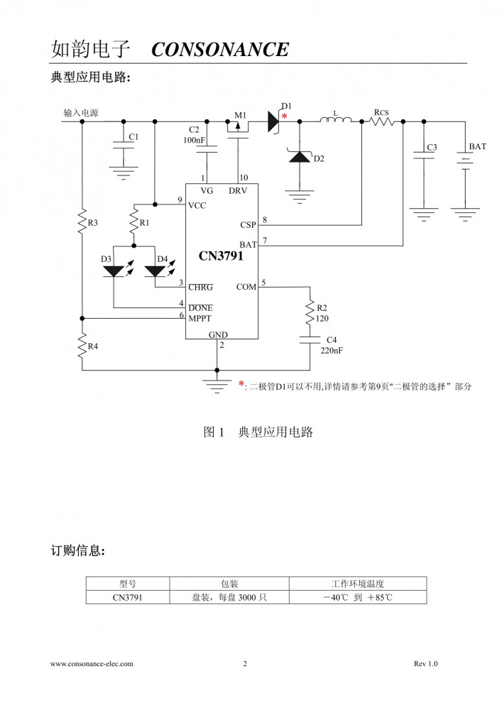 CN3791 datasheet page 2