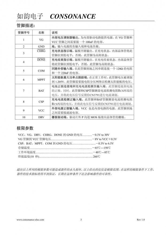 CN3791 datasheet page 3