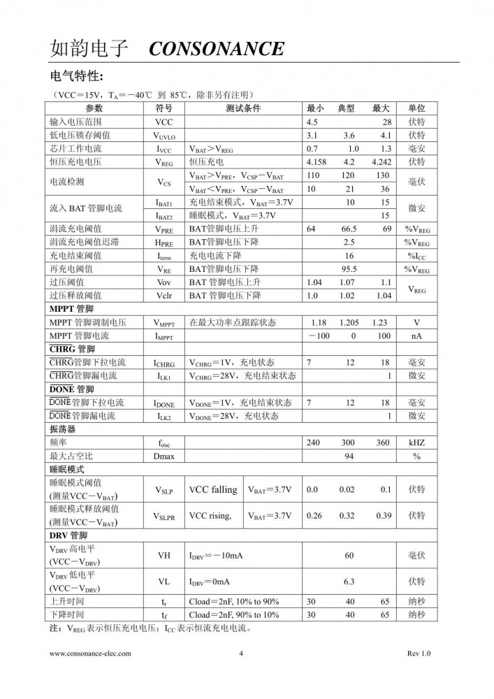CN3791 datasheet page 4