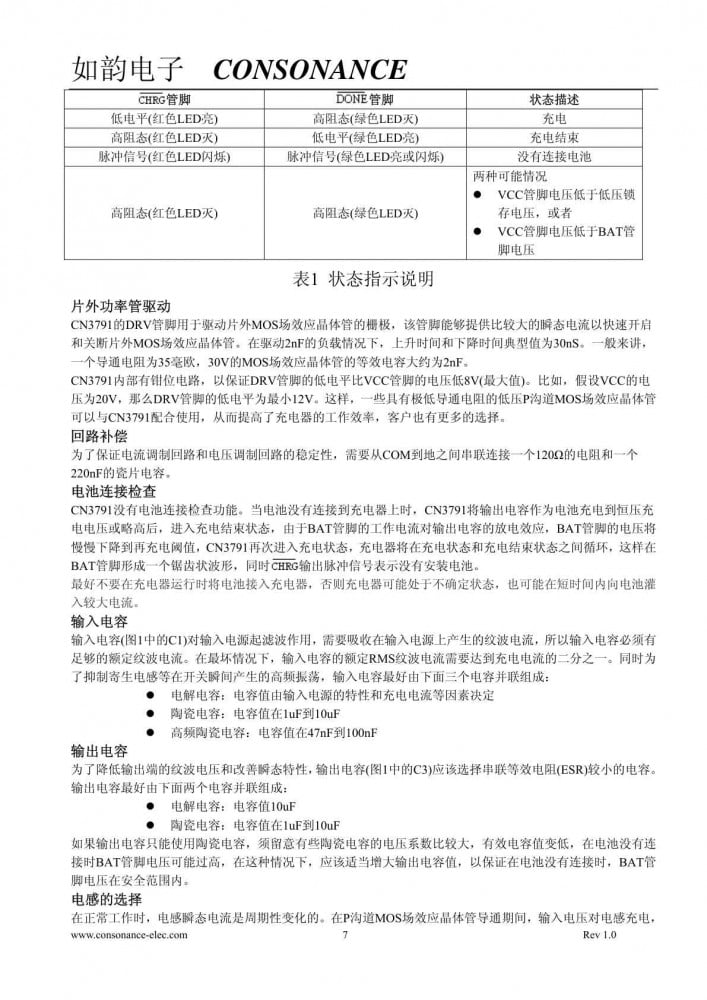 CN3791 datasheet page 7