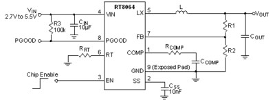 RT8056 - Dual 1A 1.5MHz Synchronous Step-Down Converters