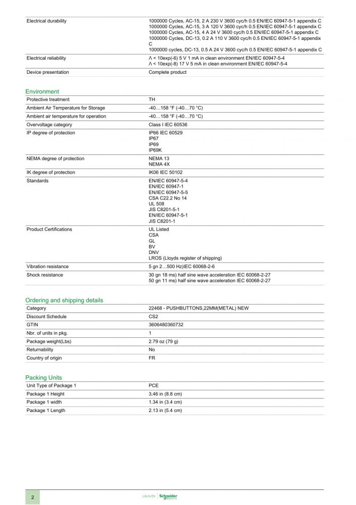 XB4BA43225 technical document page 2