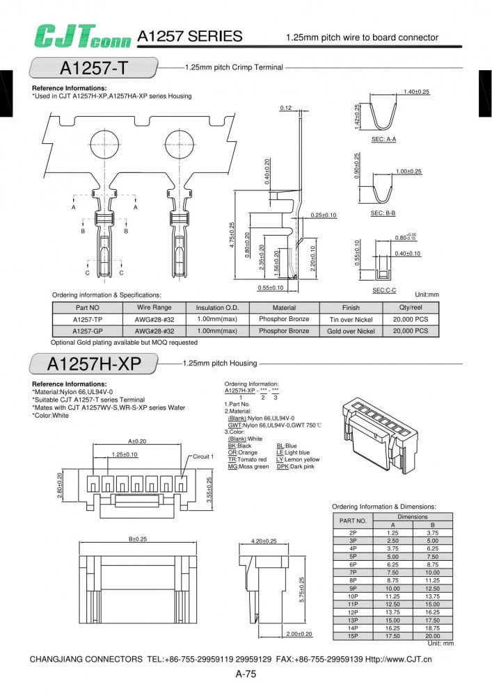 CJT A1257 series technical document page 2