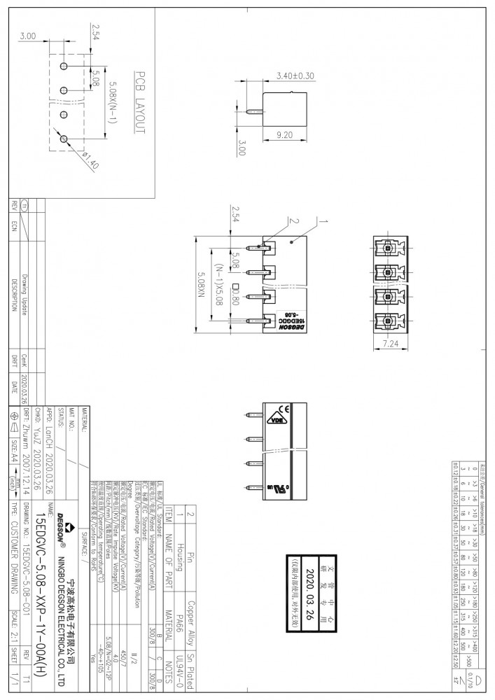 DEGSON 15EDGVC product document preview