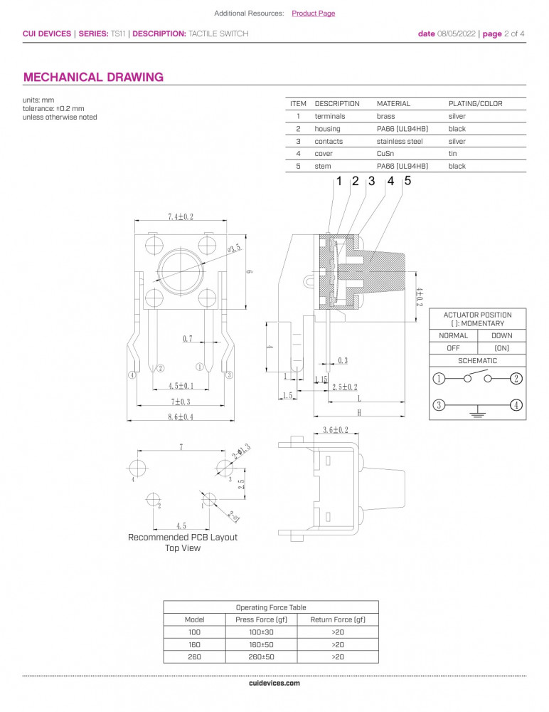 CUI TS11 datasheet page 2