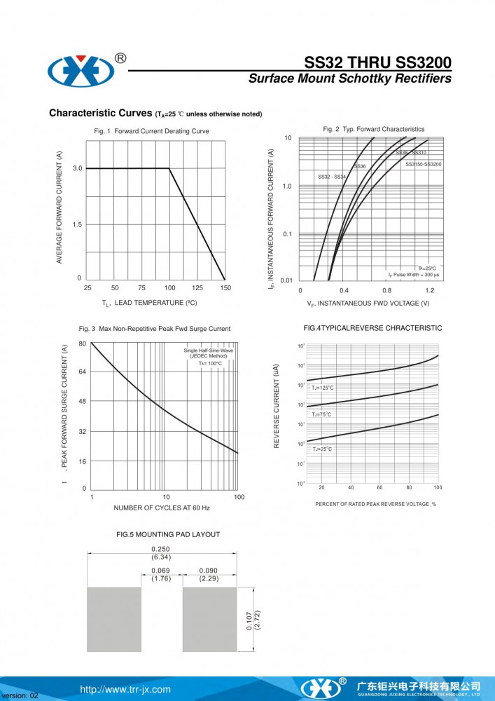 JUXING SS3200 datasheet page 2