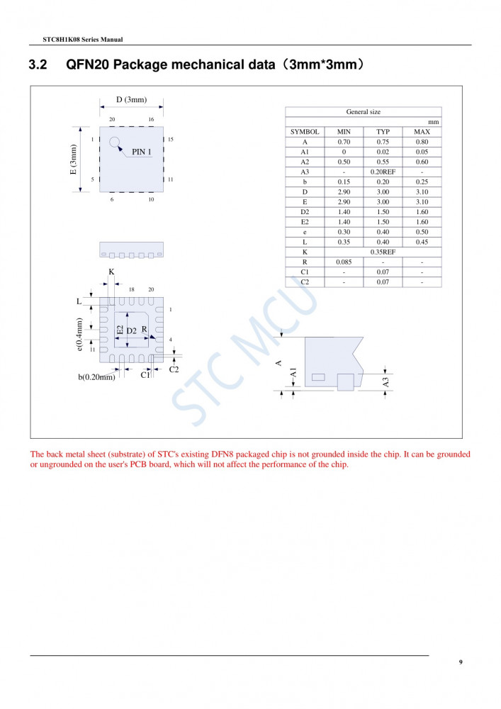STC8H1K08 document page 9