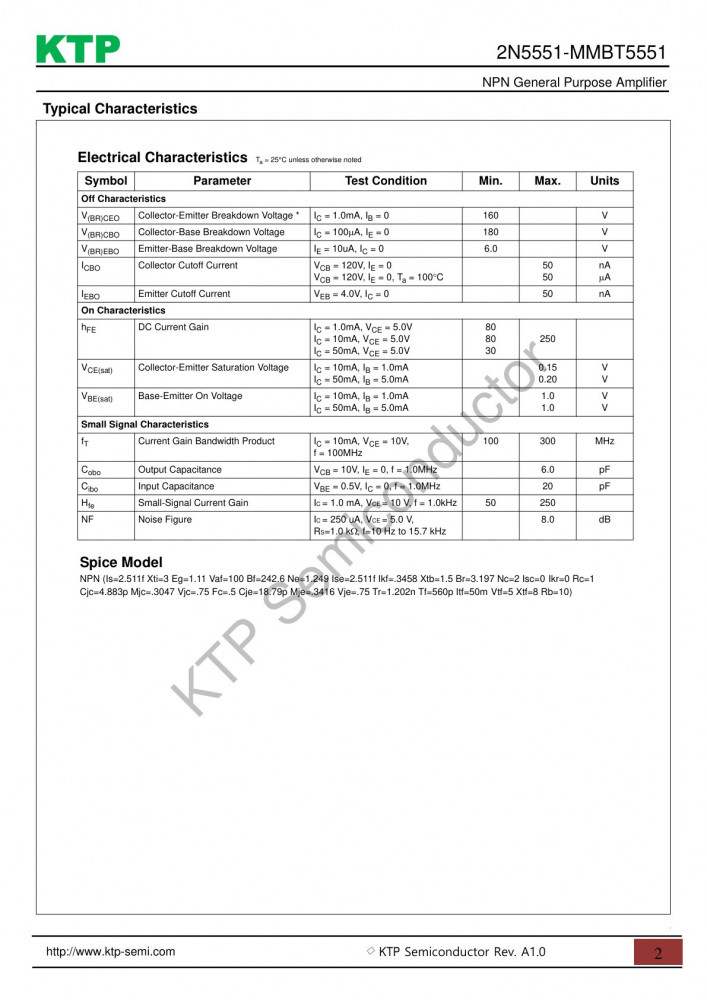MMBT5551 datasheet page 2