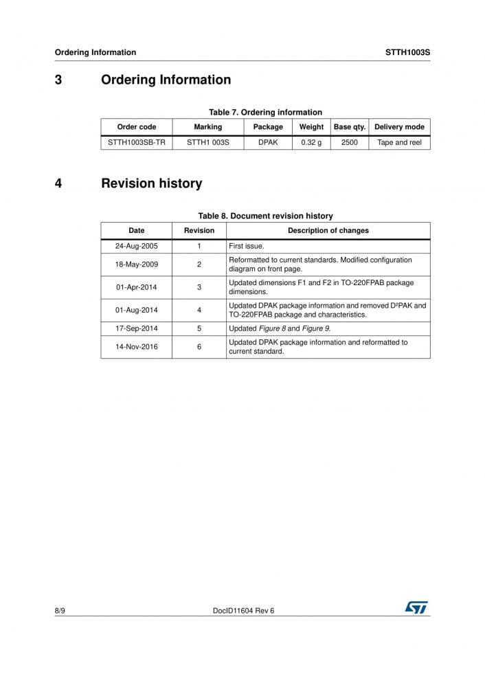 STTH1003SB-TR datasheet page 8