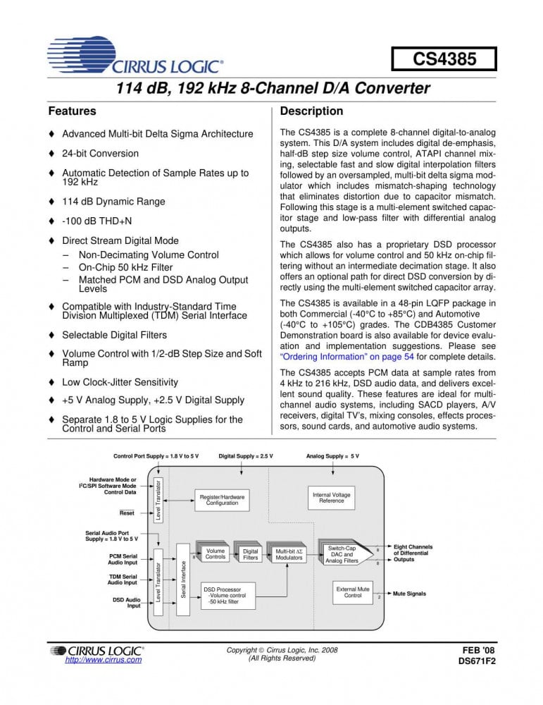 CS4385 datasheet page 1