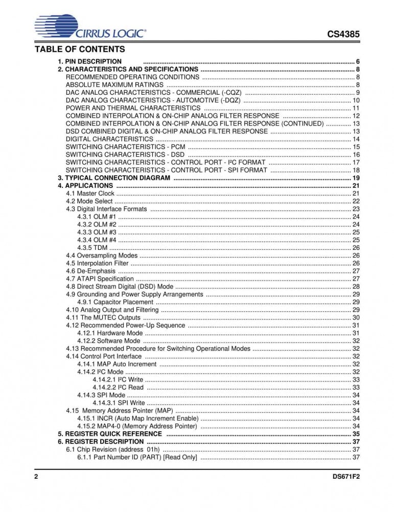CS4385 datasheet page 2