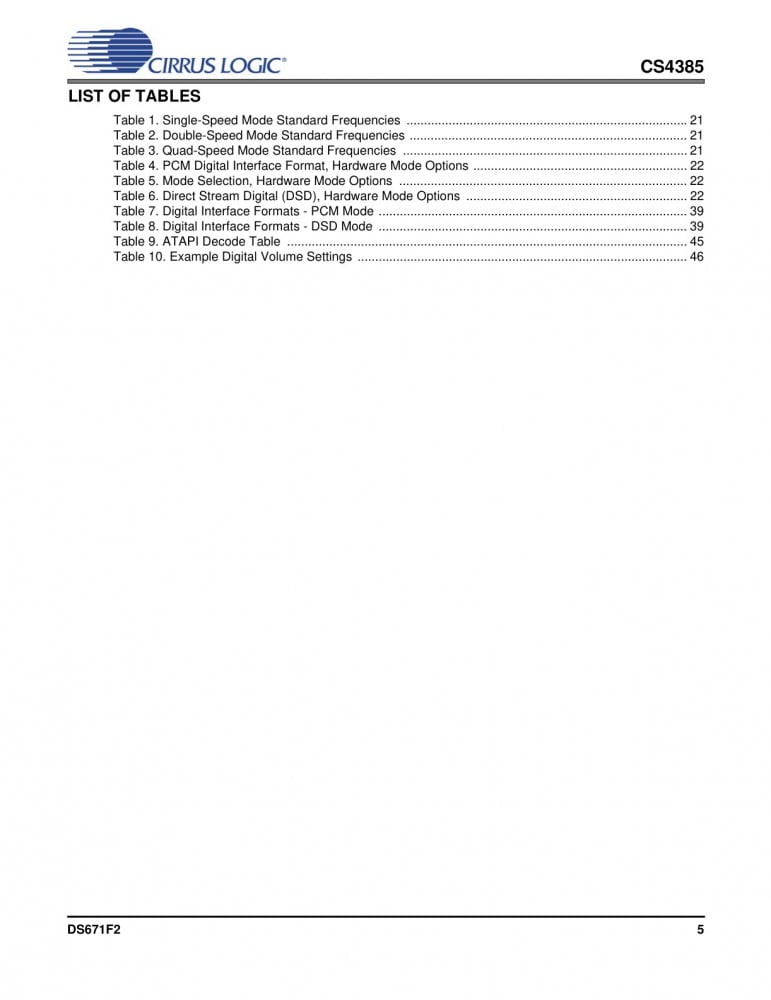 CS4385 datasheet page 5