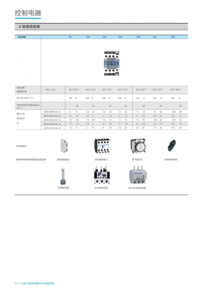 CHINT NC7 series datasheet page 3