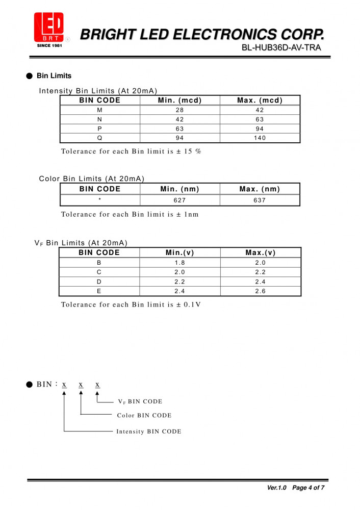BL-HUB36D-AV-TRA datasheet page 4