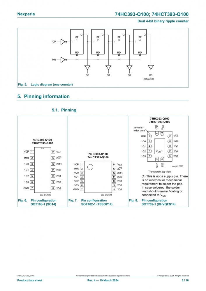 74HC393BQ-Q100X datasheet page 3