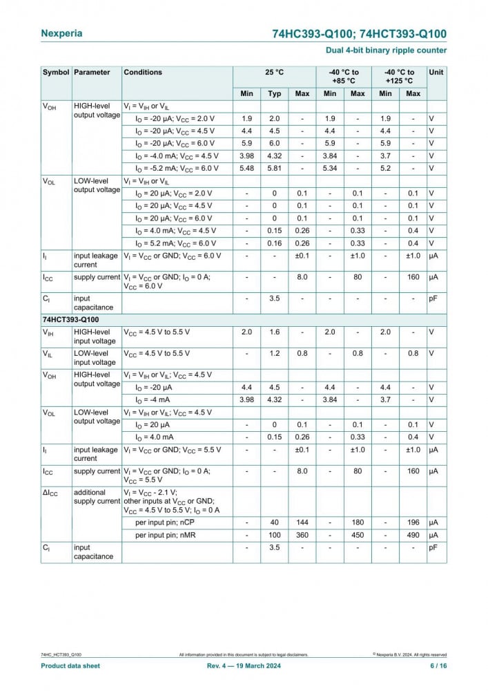 74HC393BQ-Q100X datasheet page 6
