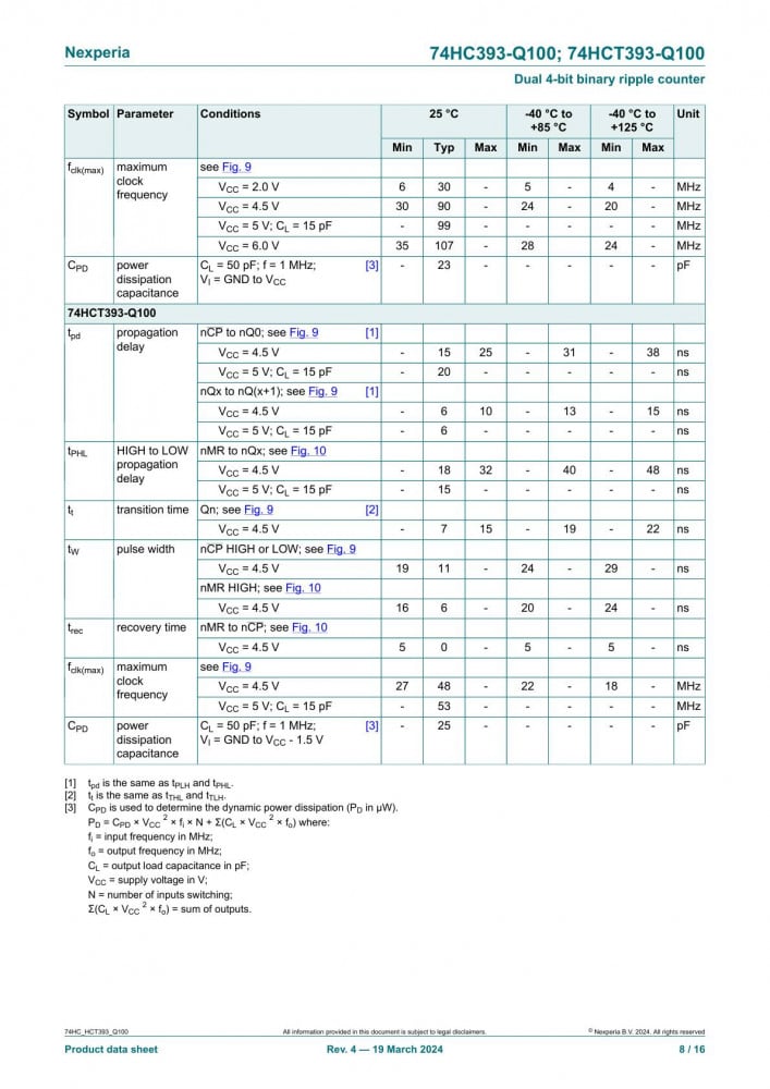 74HC393BQ-Q100X datasheet page 8