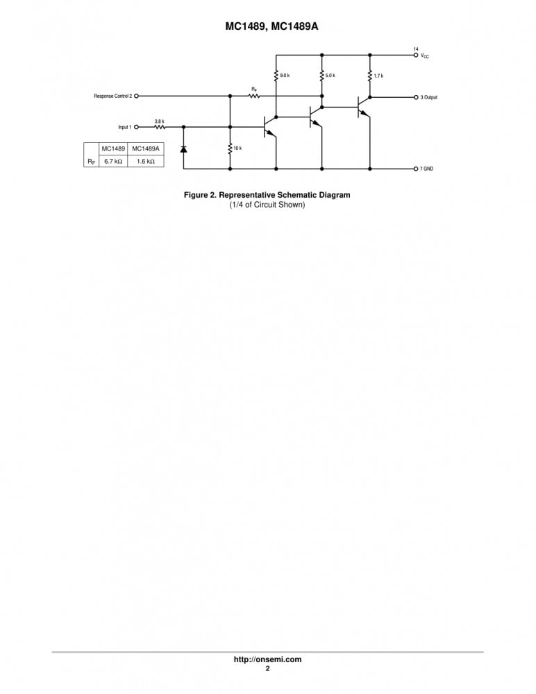 MC1489 datasheet page 2