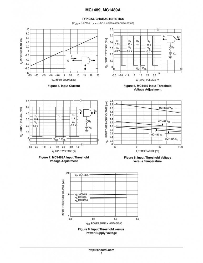 MC1489 datasheet page 5