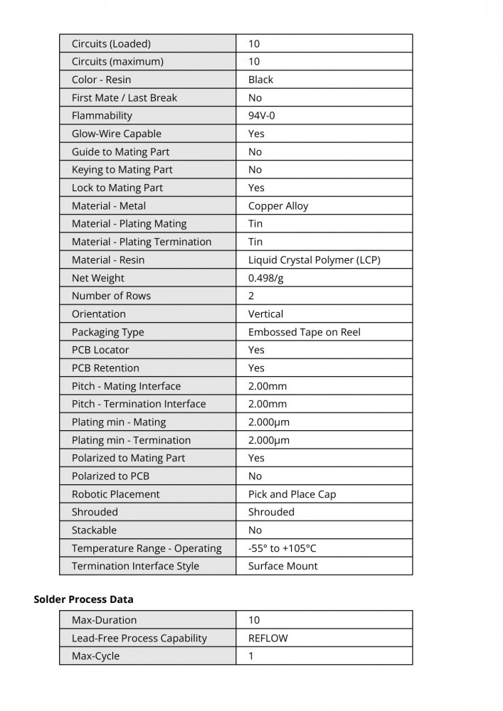 MOLEX 1511180460 product specification page 3