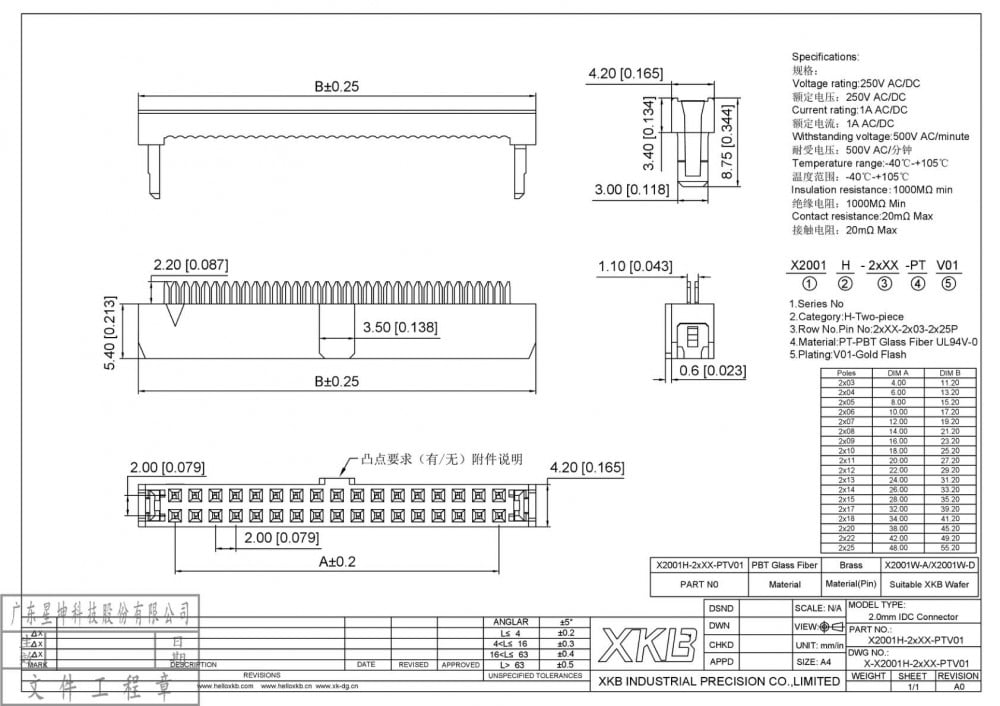 XKB Connection X2001H connector dimensional reference