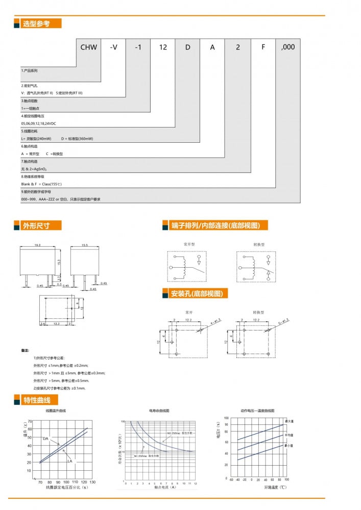 CHW-S-124DA2 datasheet page 2