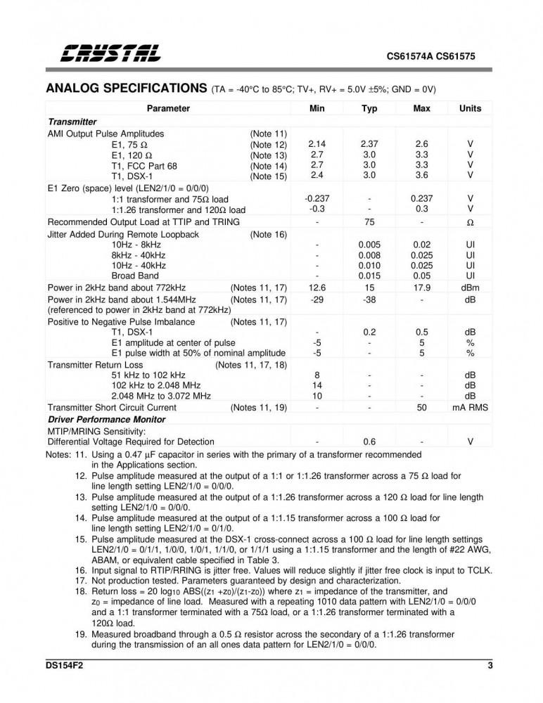 CS61574A-IP1 datasheet page 3