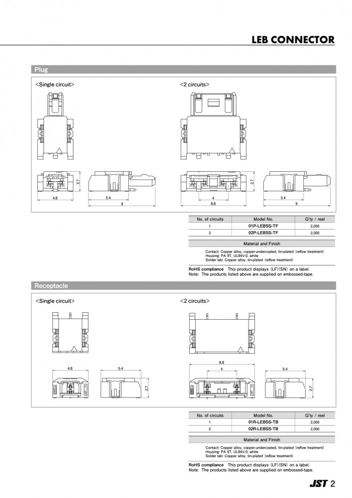 JST LEB connector catalog page 2