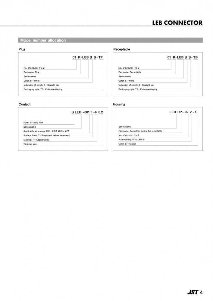 JST LEB connector catalog page 4