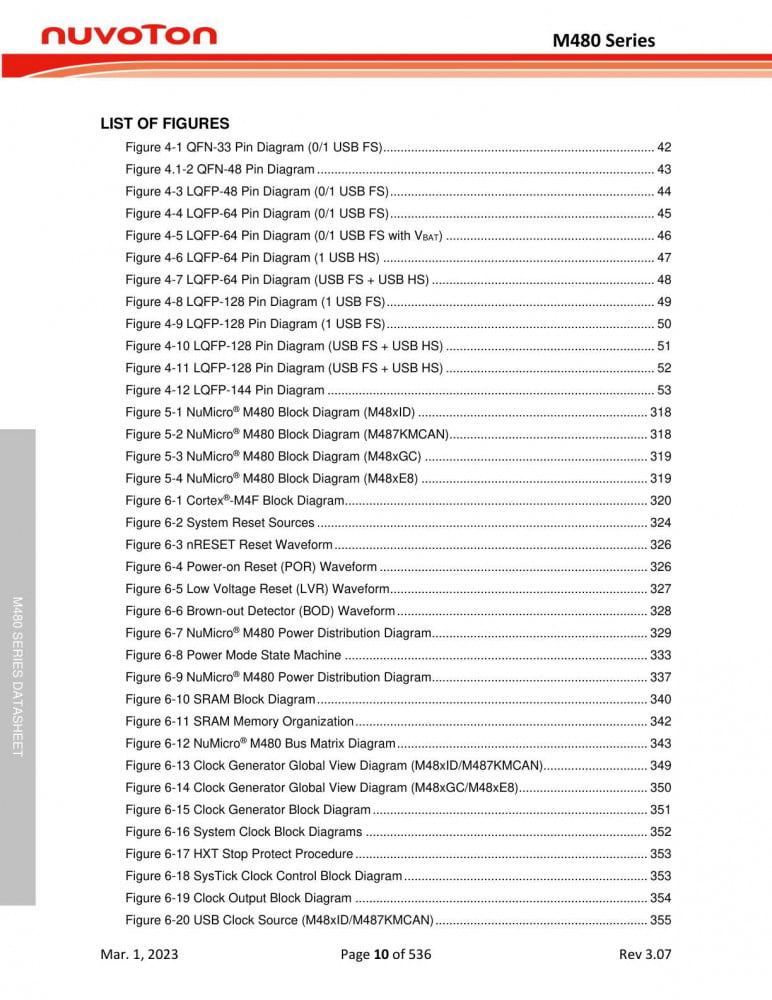 M482KGCAE datasheet preview page 10