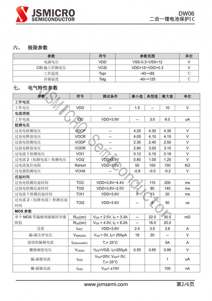 DW06 datasheet page 2