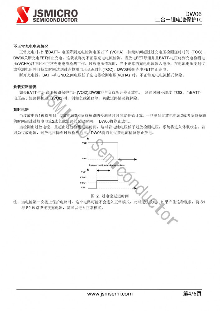 DW06 datasheet page 4