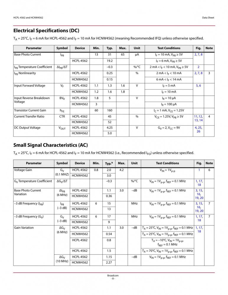 HCNW4562 datasheet page 8