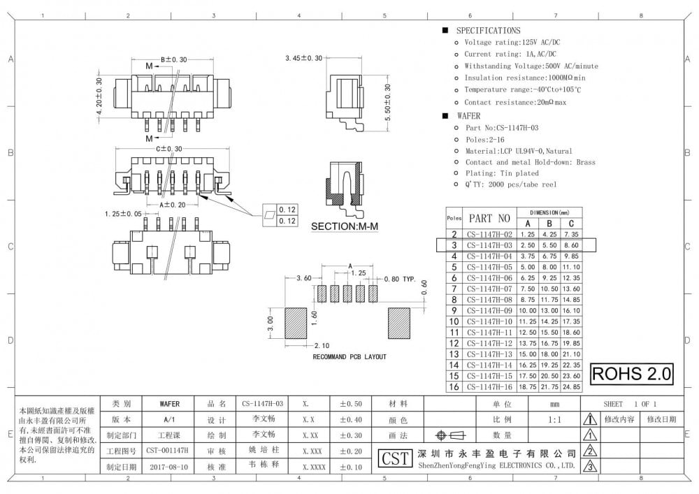 CST CS-1147H-03 technical drawing