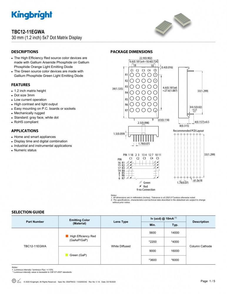 TBC12-11EGWA datasheet page 1