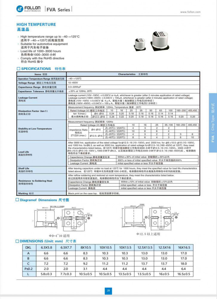FOLLON capacitor catalogue page 1