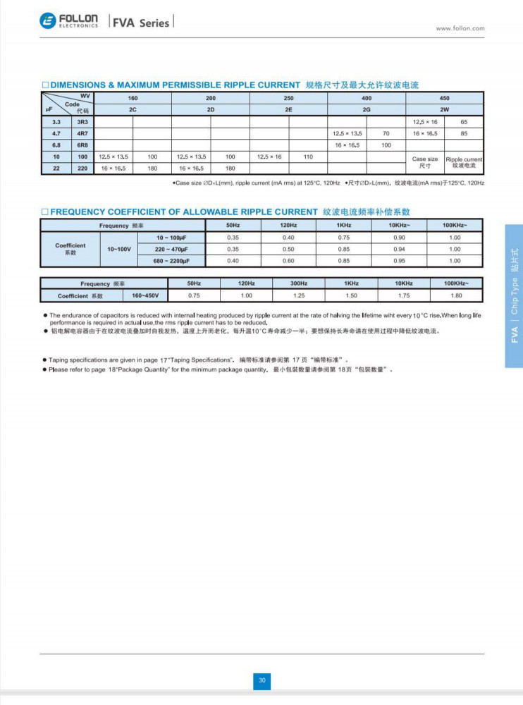 FOLLON capacitor catalogue page 3