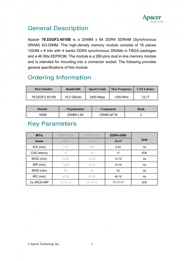 78.D2GF2.4010B datasheet page 3