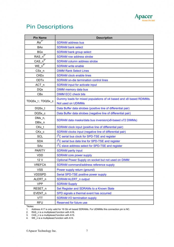 78.D2GF2.4010B datasheet page 8