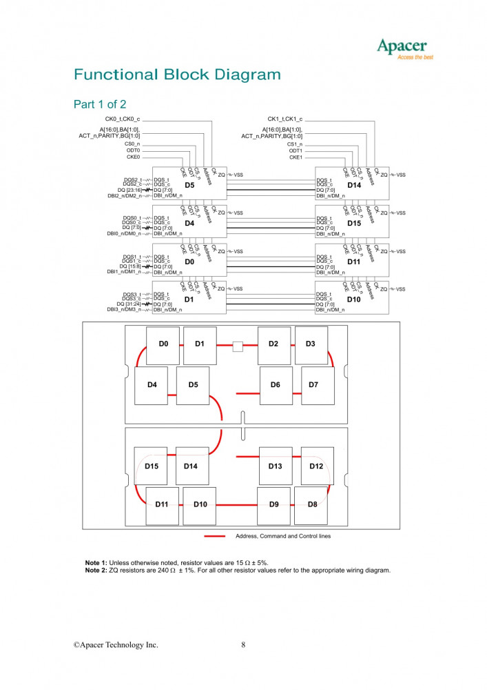 78.D2GF2.4010B datasheet page 9