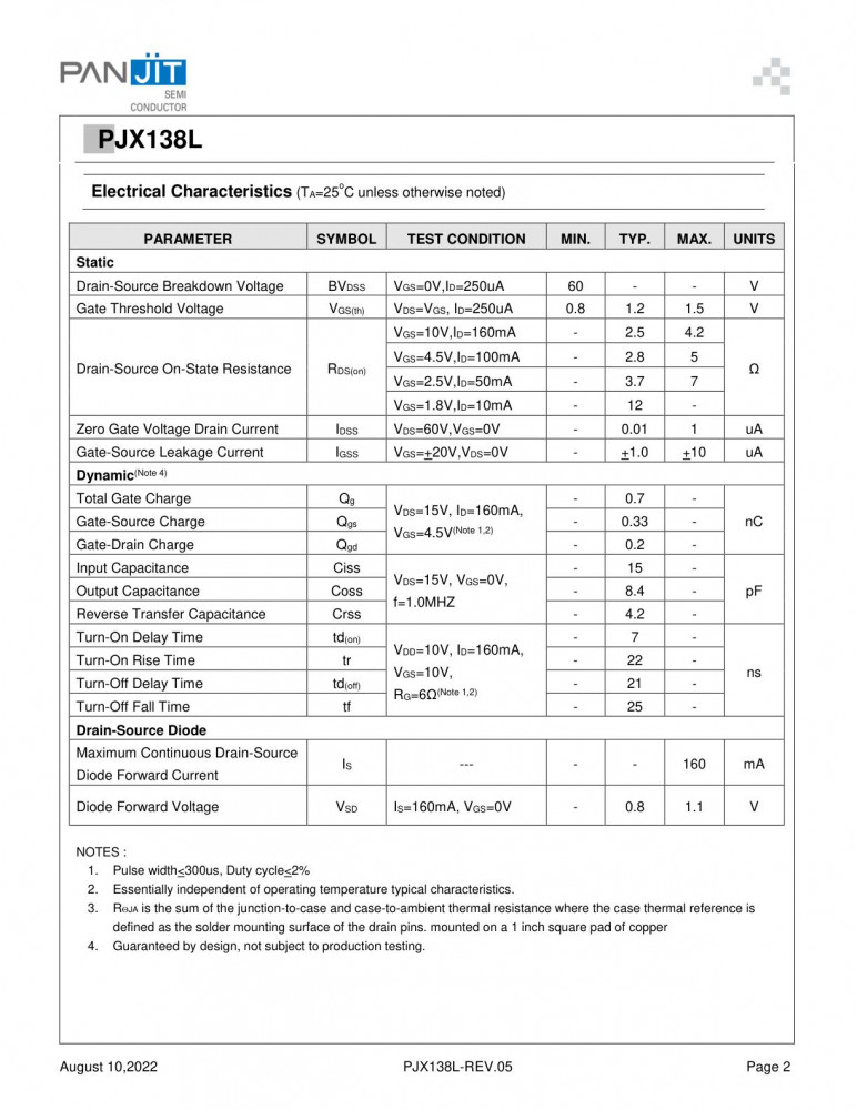 PJX138L datasheet page 2