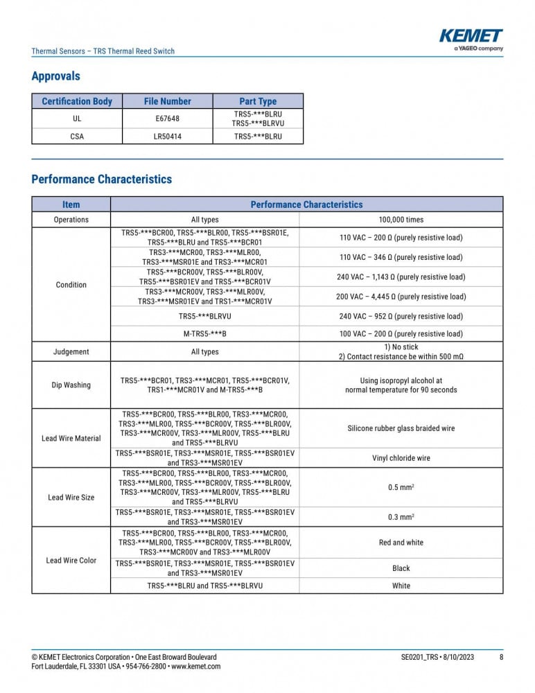 KEMET TRS thermal reed switch document page 8