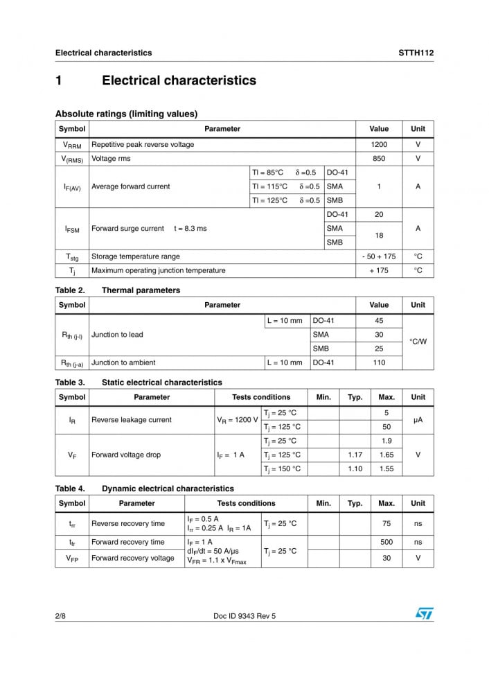 STTH112U datasheet page 2