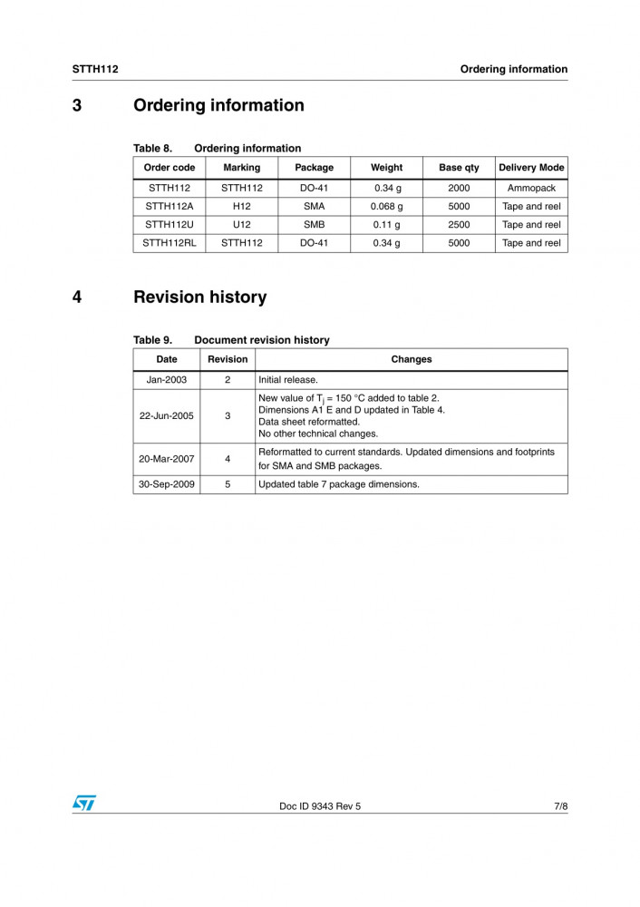 STTH112U datasheet page 7