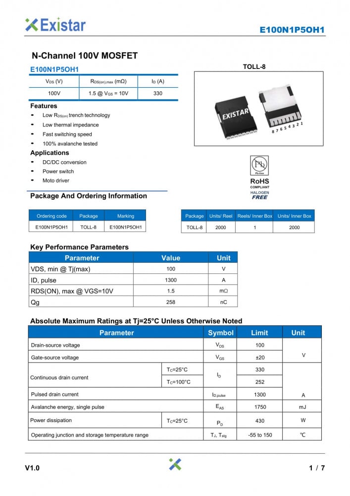 E100N1P5OH1 datasheet page 1